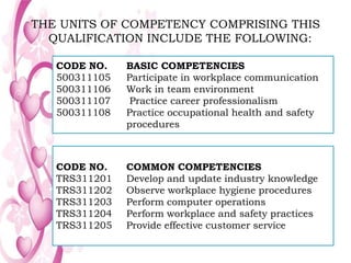 FBS-FINAL PPT FOR TRAINING.pptx
