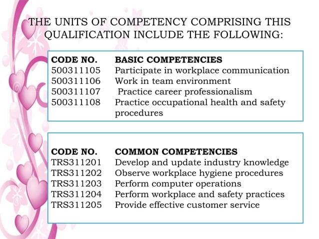 FBS-FINAL PPT FOR TRAINING.pptx