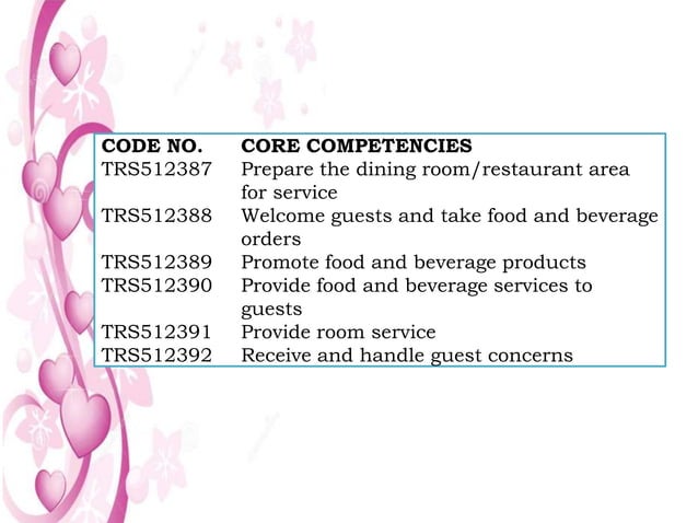 FBS-FINAL PPT FOR TRAINING.pptx