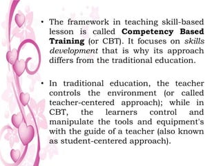 FBS-FINAL PPT FOR TRAINING.pptx