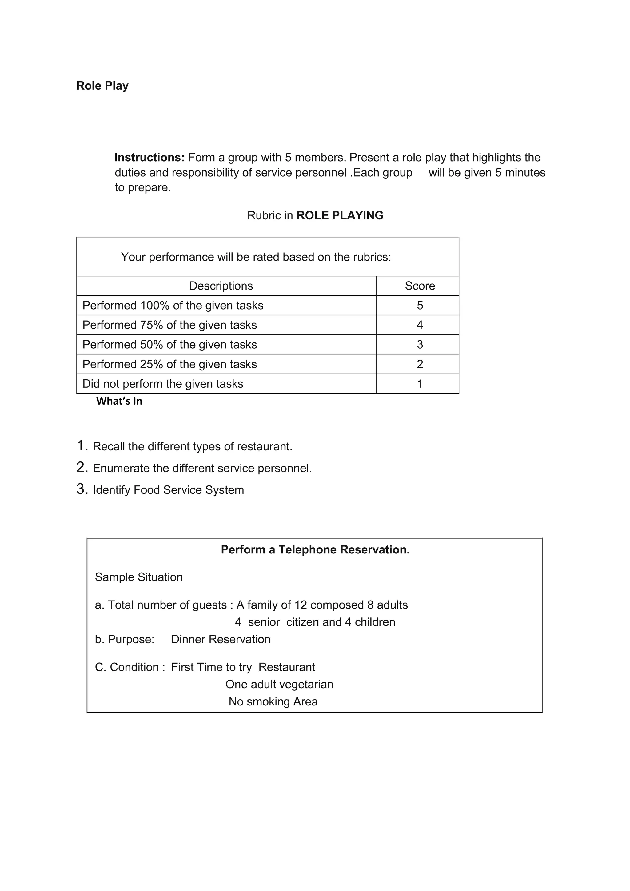 FBS-WEEK-1 Take Table Reservations_ docx | DOCX