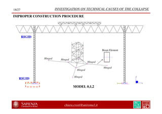 Back-analysis of the collapse of a metal truss structure | PPT