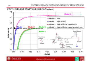 Back-analysis of the collapse of a metal truss structure | PDF