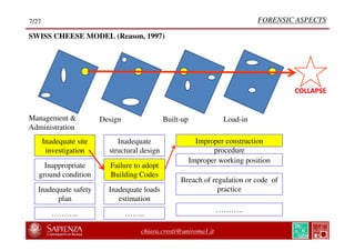 Back-analysis of the collapse of a metal truss structure | PPT