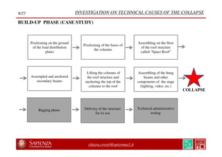 Back-analysis of the collapse of a metal truss structure | PDF