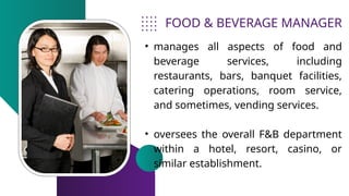 F&B Service Organizational Structure .pptx