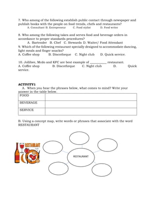 FBS_Learning-Activity-Sheet-1.docx