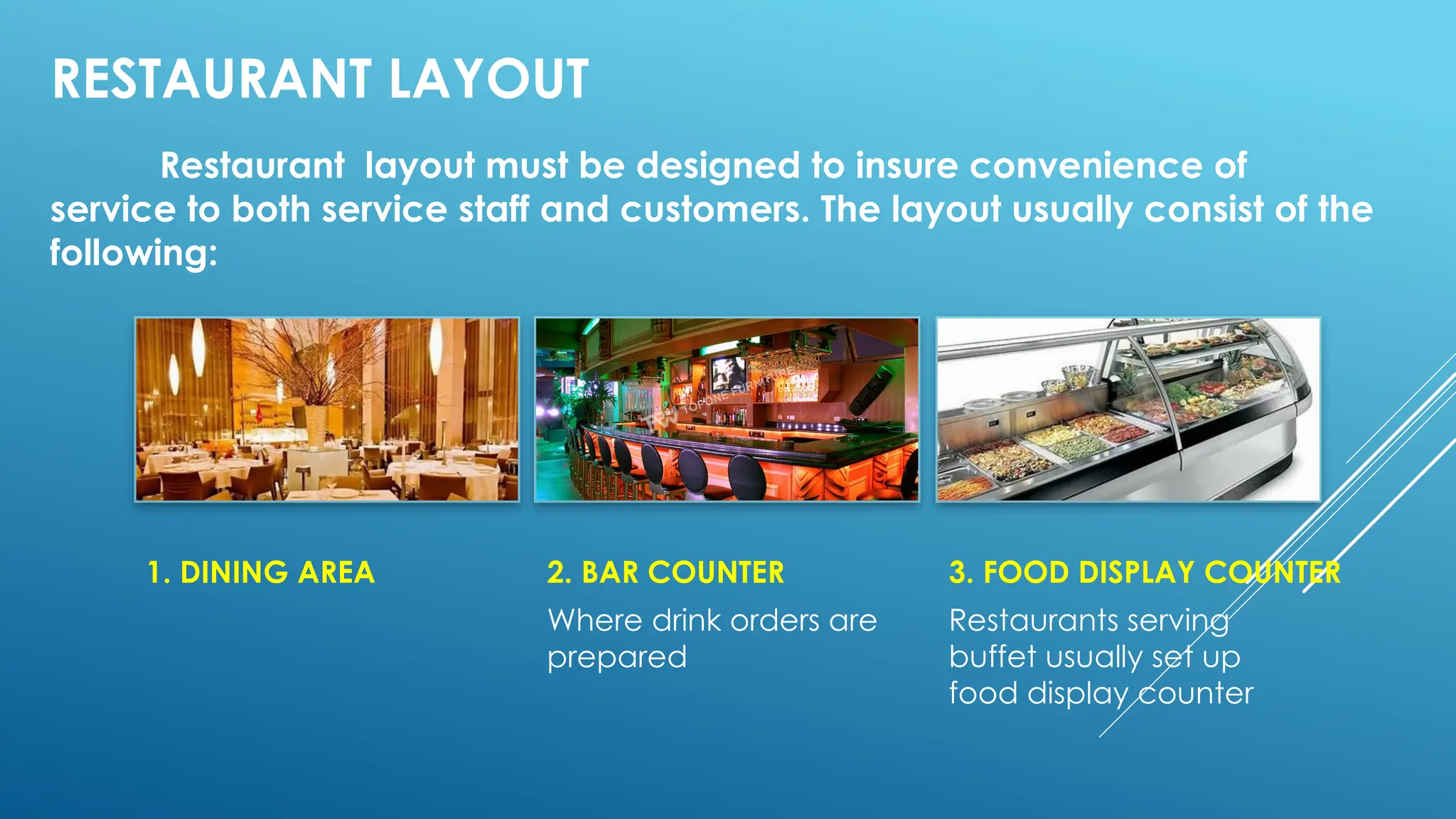 FBS Lesson 1.1. Take Table Reservation (food and beverage services).pptx