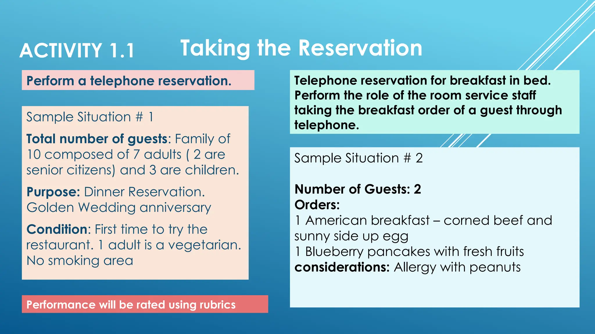 FBS Lesson 1.1. Take Table Reservation (food and beverage services).pptx