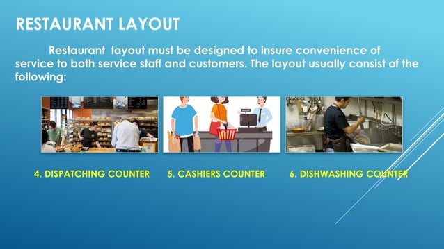 FBS Lesson 1.1. Take Table Reservation (food and beverage services).pptx