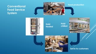 FBS Lesson 1.1. Take Table Reservation (food and beverage services).pptx