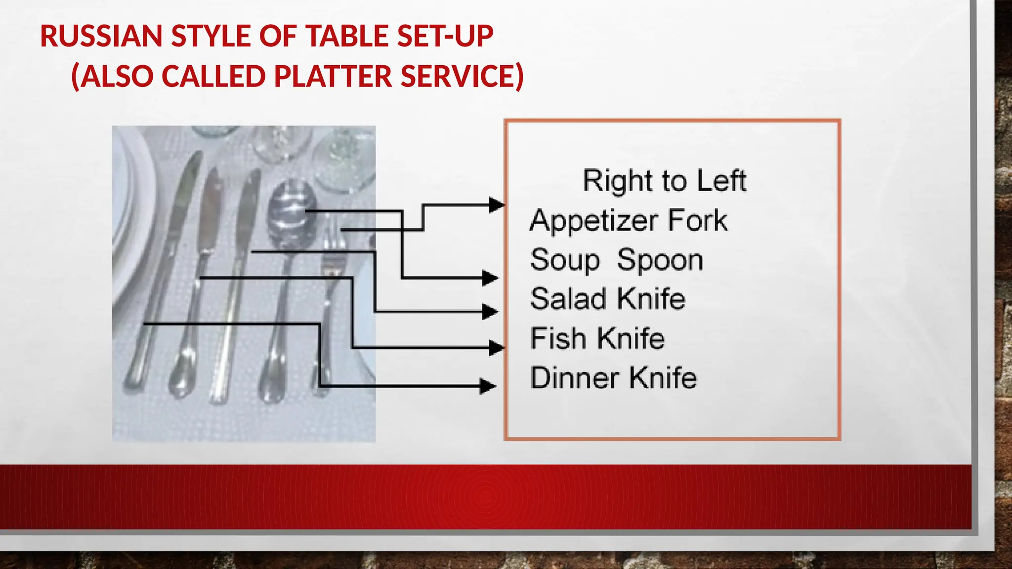FBS Lesson 1.3.1 Setup Tables in the Dining Area part 1.pptx