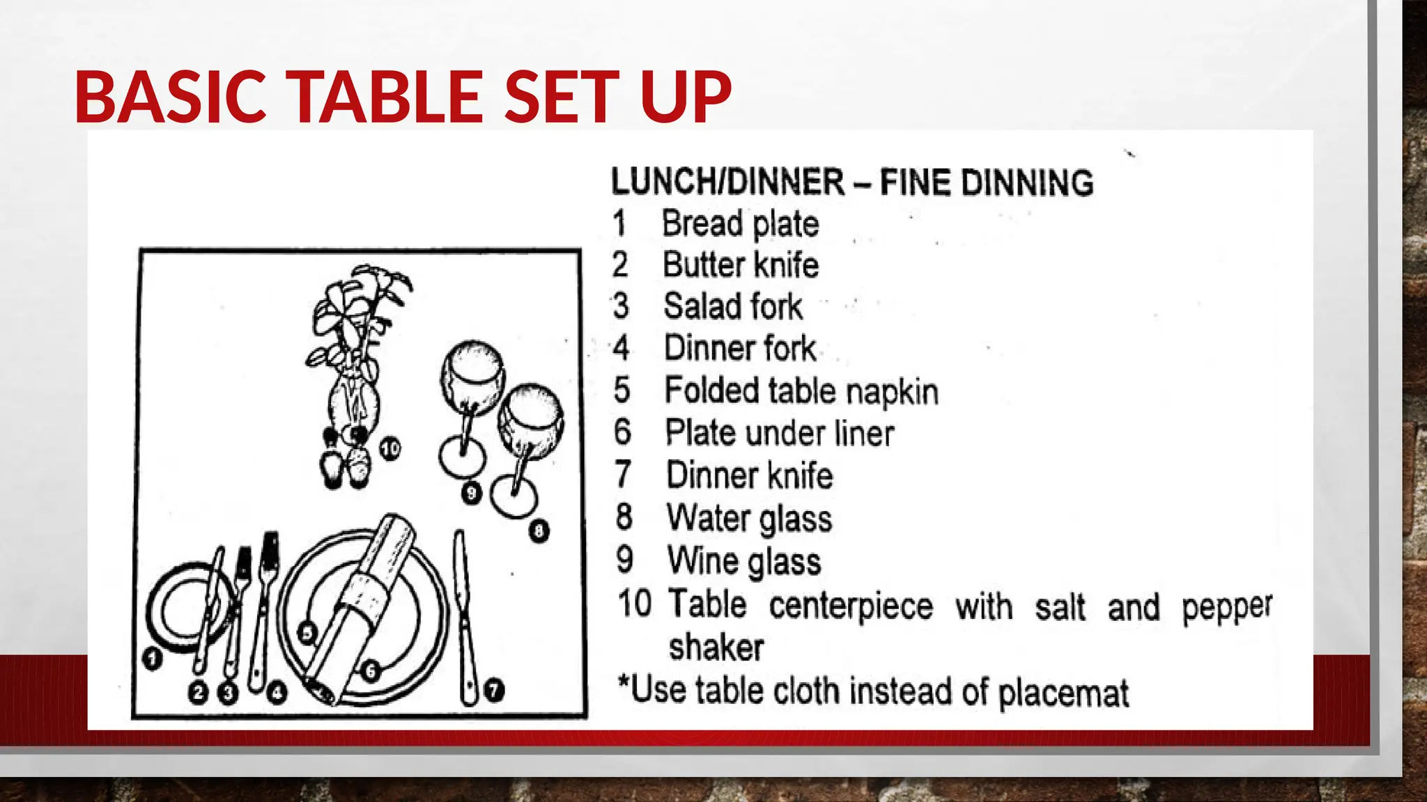 FBS Lesson 1.3.1 Setup Tables in the Dining Area part 1.pptx