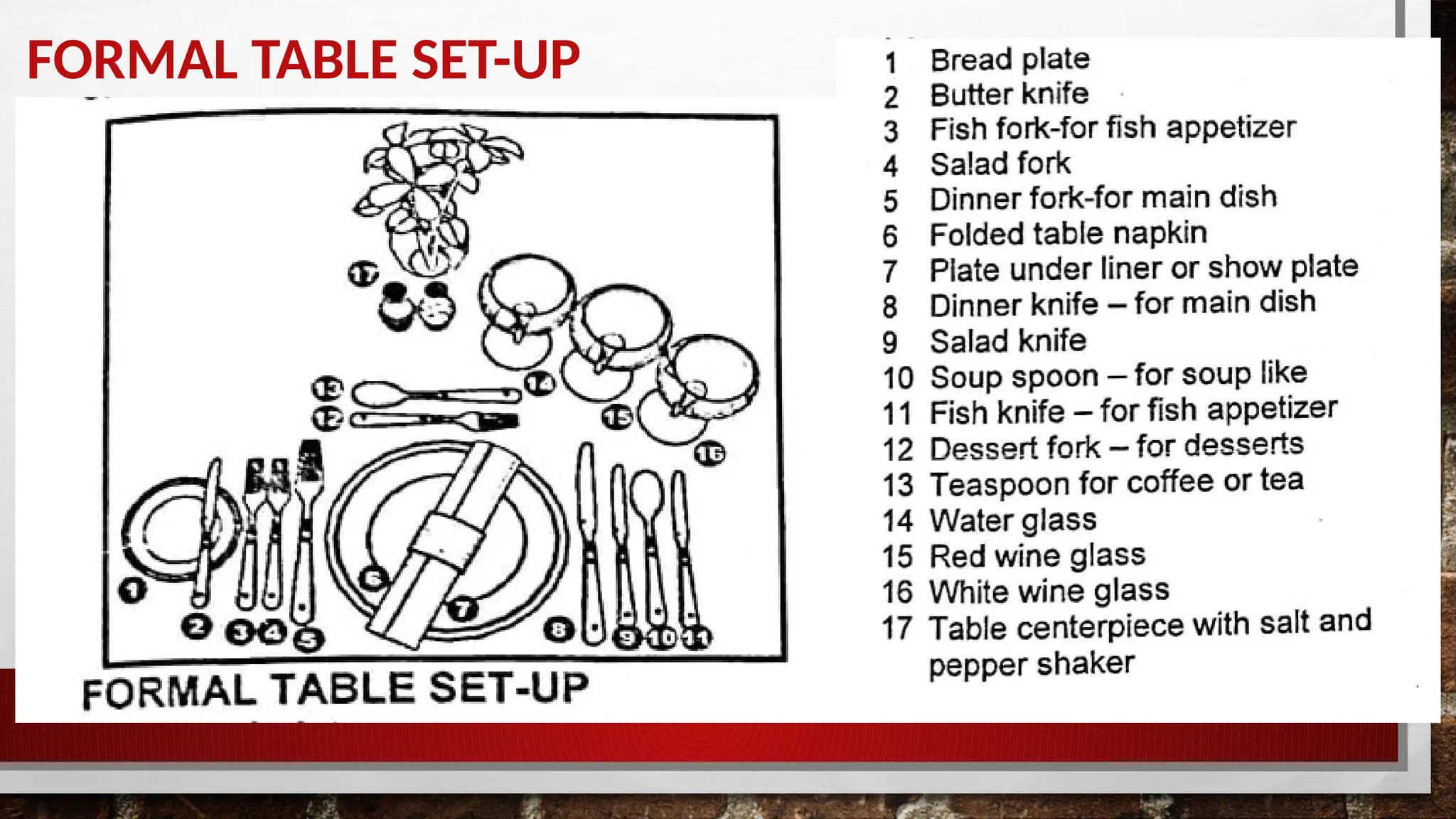 FBS Lesson 1.3.1 Setup Tables in the Dining Area part 1.pptx
