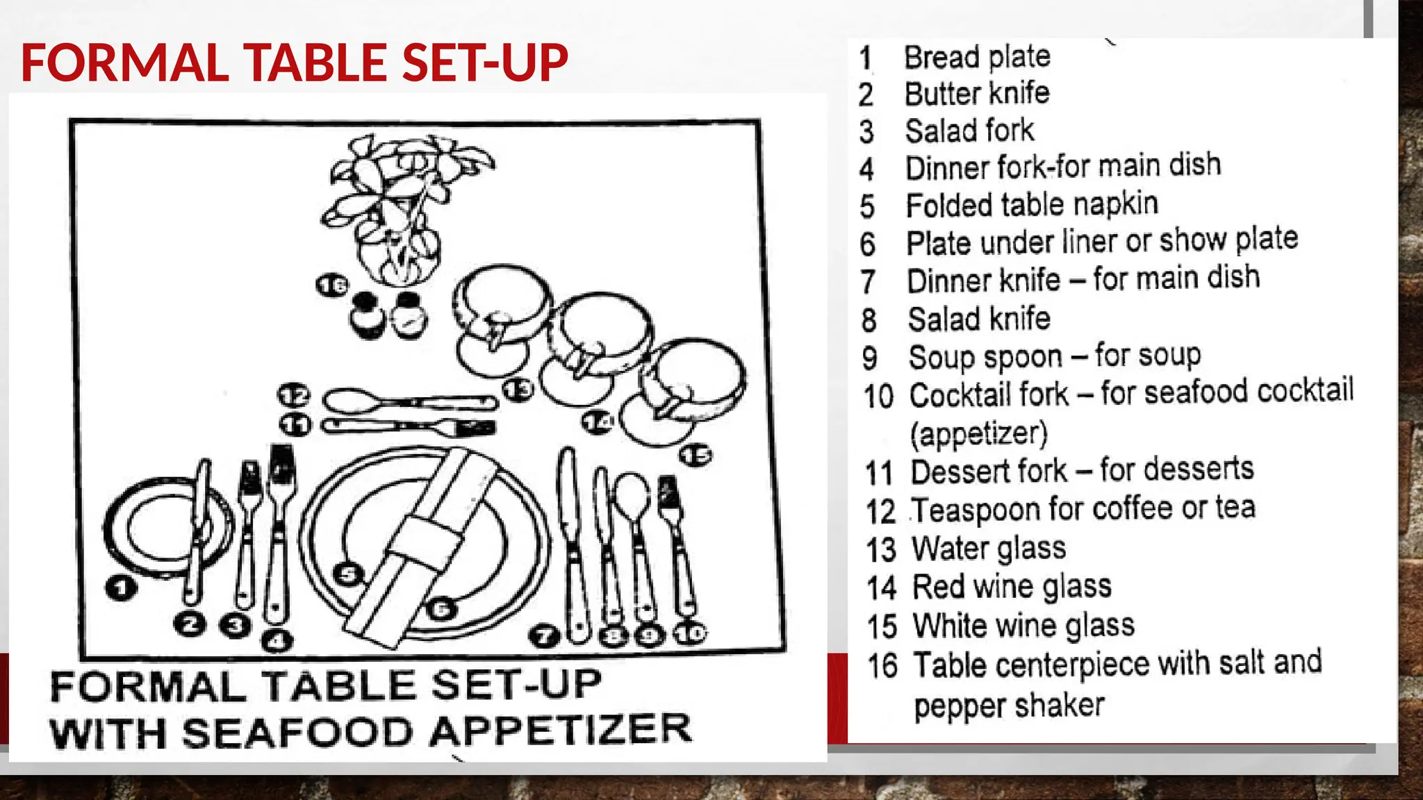 FBS Lesson 1.3.1 Setup Tables in the Dining Area part 1.pptx
