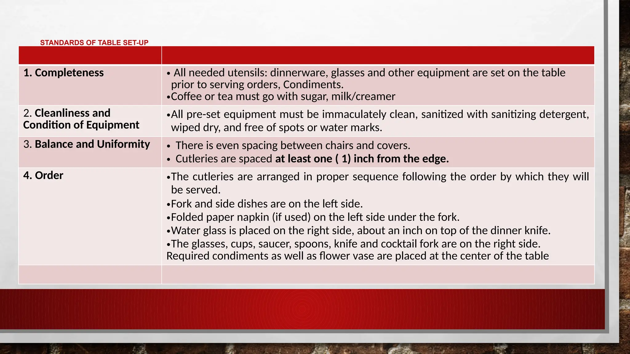 FBS Lesson 1.3.1 Setup Tables in the Dining Area part 1.pptx