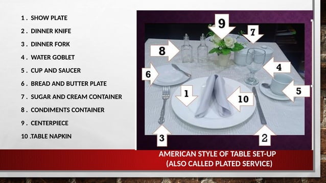 FBS Lesson 1.3.1 Setup Tables in the Dining Area part 1.pptx