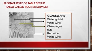 FBS Lesson 1.3.1 Setup Tables in the Dining Area part 1.pptx