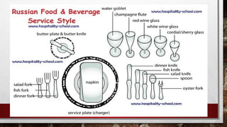 FBS Lesson 1.3.1 Setup Tables in the Dining Area part 1.pptx