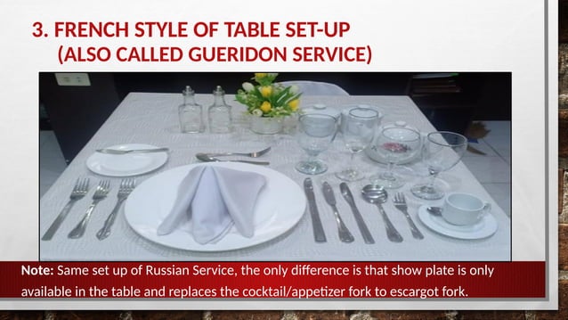 FBS Lesson 1.3.1 Setup Tables in the Dining Area part 1.pptx