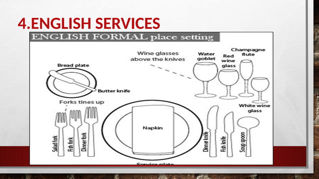 FBS Lesson 1.3.1 Setup Tables in the Dining Area part 1.pptx