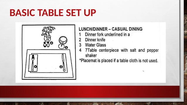FBS Lesson 1.3.1 Setup Tables in the Dining Area part 1.pptx