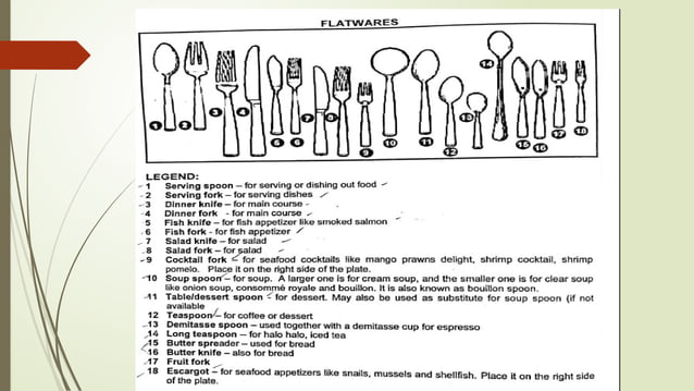 FBS Lesson 1.2. Prepare Service Stations.pptx