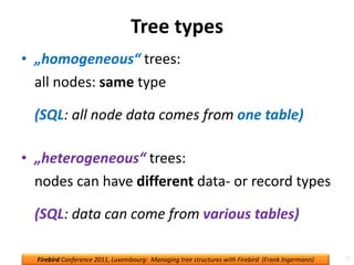 Handling tree structures — recursive SPs, nested sets, recursive CTEs | PPT