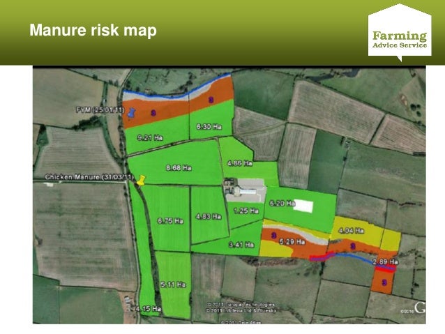 Farm Business Update 2014: FAS and cross compliance