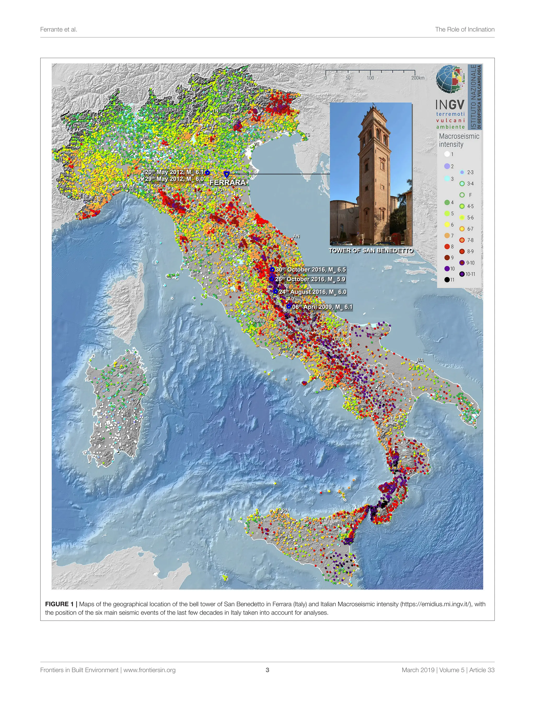 fbuil-05-00033.pdfdddddddddsadadcacxaczxczxcz | PDF | Civil Engineering Industry | Industries