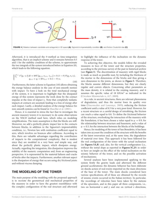fbuil-05-00033.pdfdddddddddsadadcacxaczxczxcz | PDF | Civil Engineering Industry | Industries