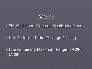 F-Bus Protocol - R.D.Sivakumar | PPT