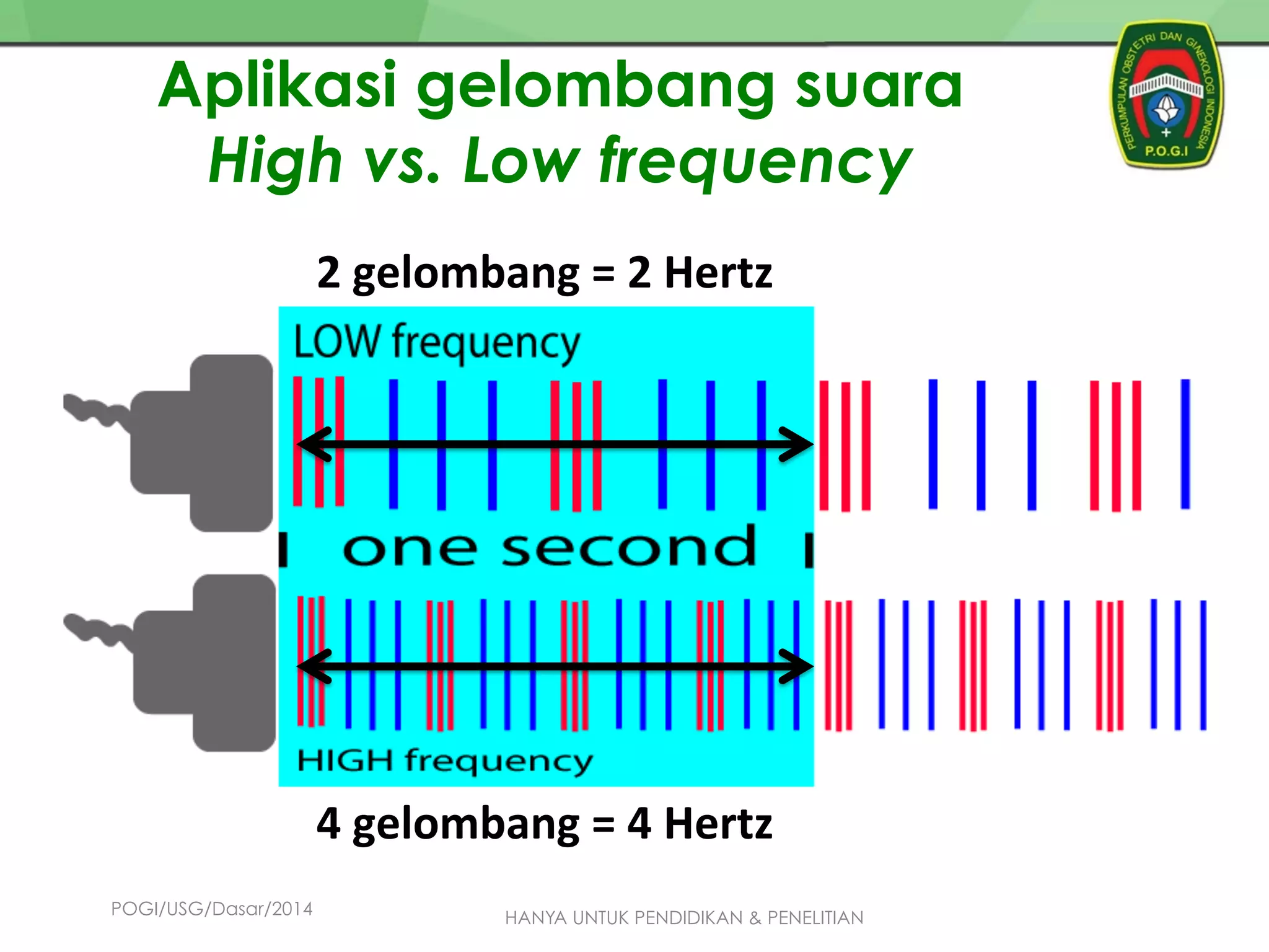 Pogi, usg, 2014, final, 5. prinsip fisika dasar & biosafety pemeriksaan ...