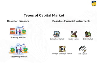 Foreign Capital Market and Instruments Explained | PPT