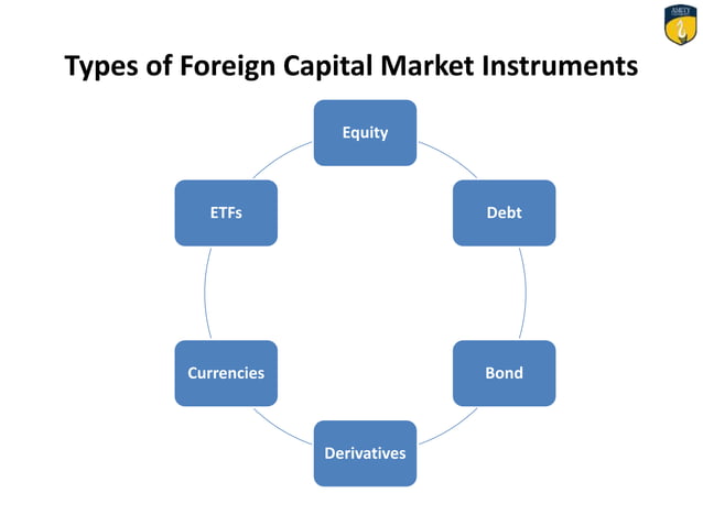 Foreign Capital Market and Instruments Explained | PPT