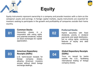 Foreign Capital Market and Instruments Explained | PPT