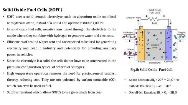 PPT of Fuel Cell Fundamentals and Types of Fuel Cells | PPTX