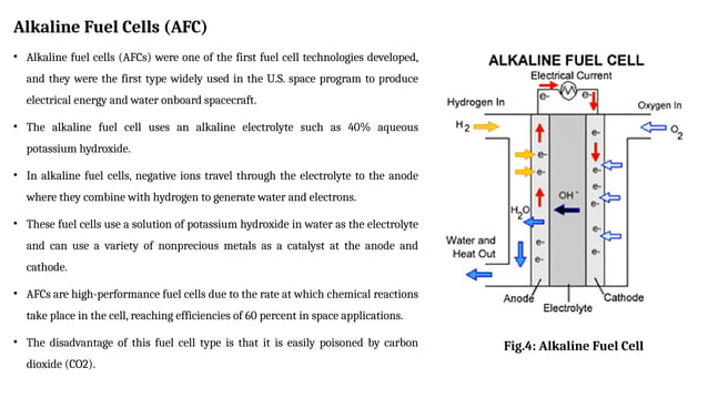 PPT of Fuel Cell Fundamentals and Types of Fuel Cells | PPTX