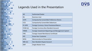 FC-GPR- Procedures to file and Practical Issues | PPTX