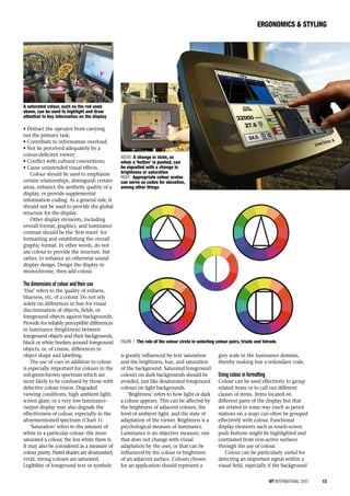 Colour Display | PDF