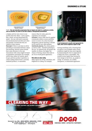 Colour Display | PDF