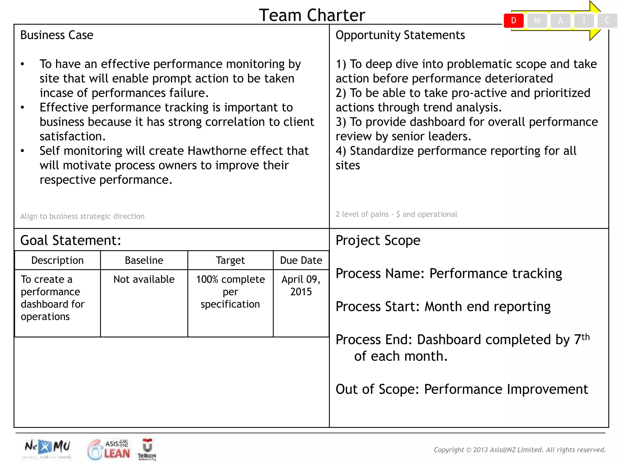 Performance tracking | PPTX
