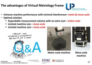 Jonathan Abir and James Norman - Cranfield University | PDF