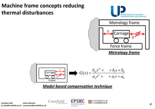 Jonathan Abir and James Norman - Cranfield University | PDF