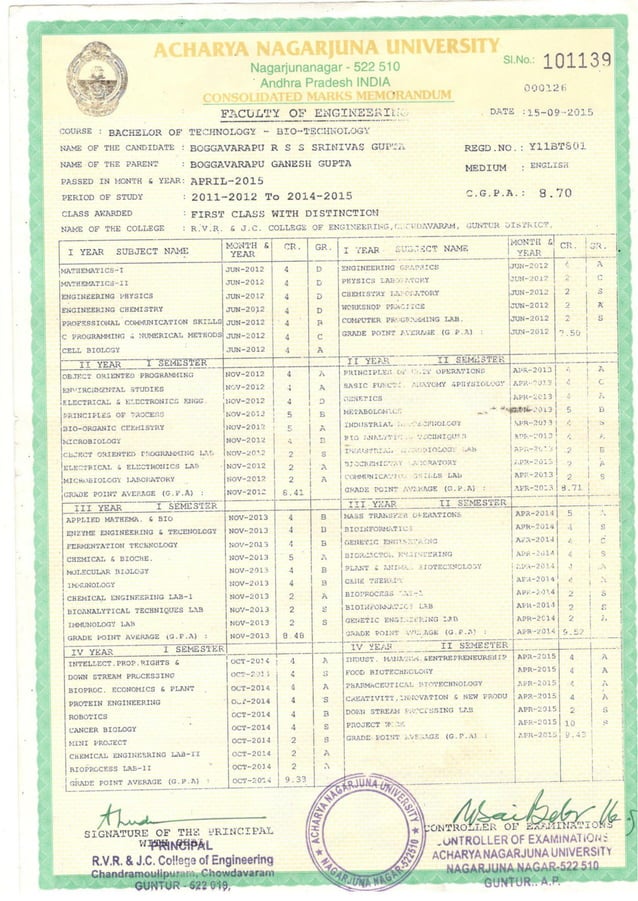 B.tech marks List | PDF