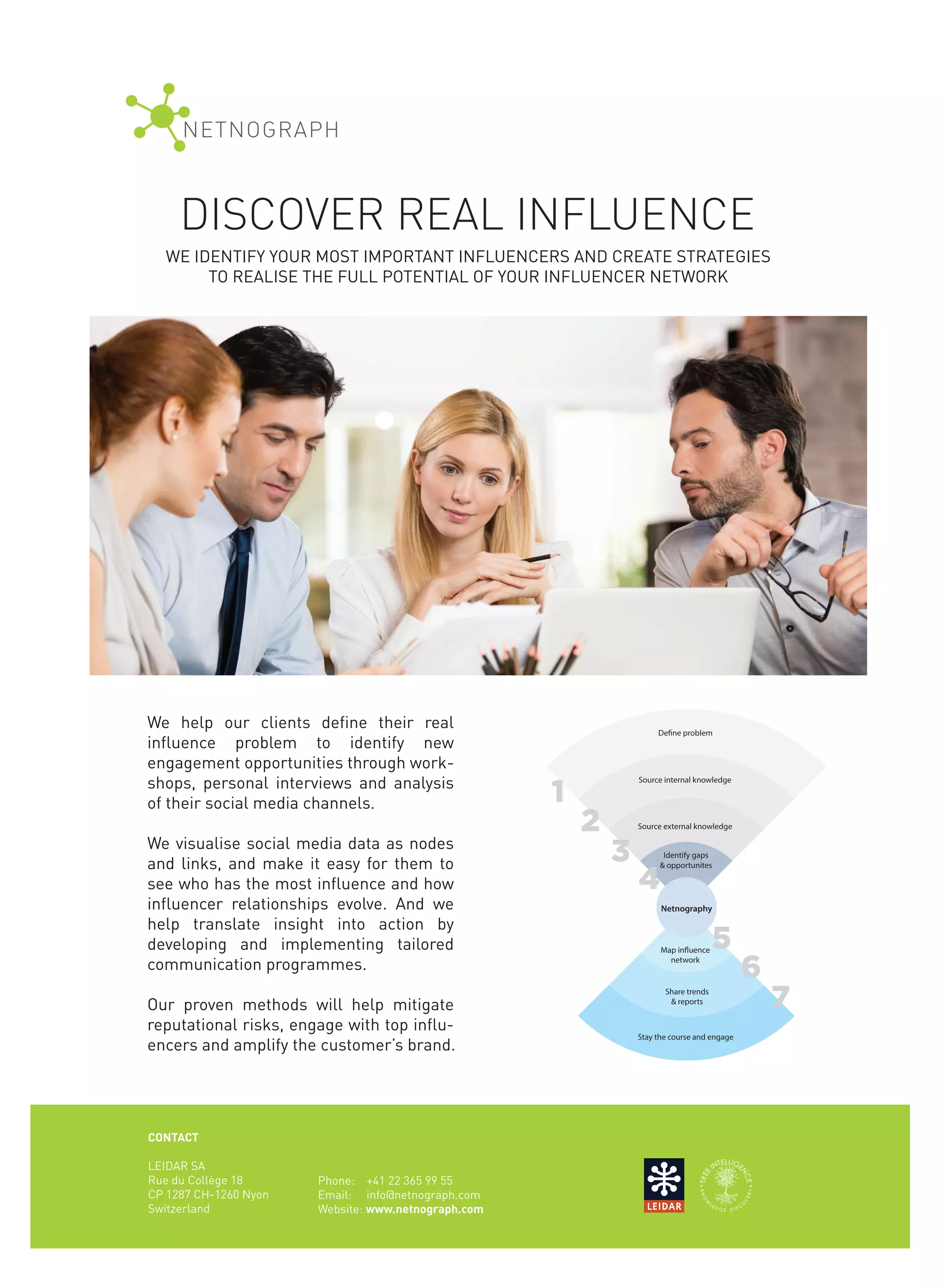 Netnograph_onepager_final | PDF