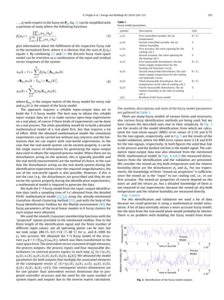 Enregy&Bulidings_Preglej2014 | PDF