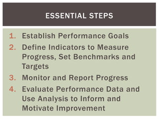 PEC Performance Presentation | PPTX