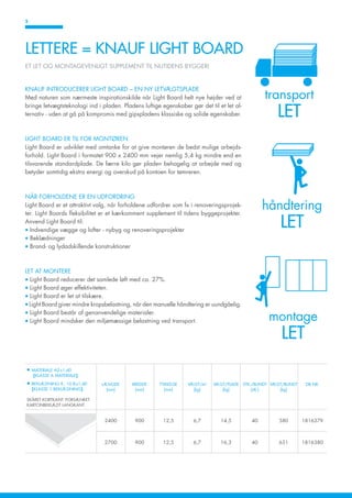 Knauf Ease Light Board | PDF