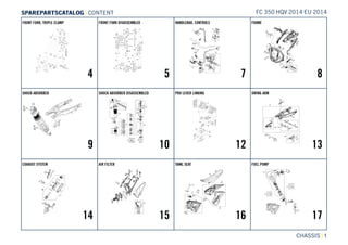 Fc 350 2014 chassis | PPT